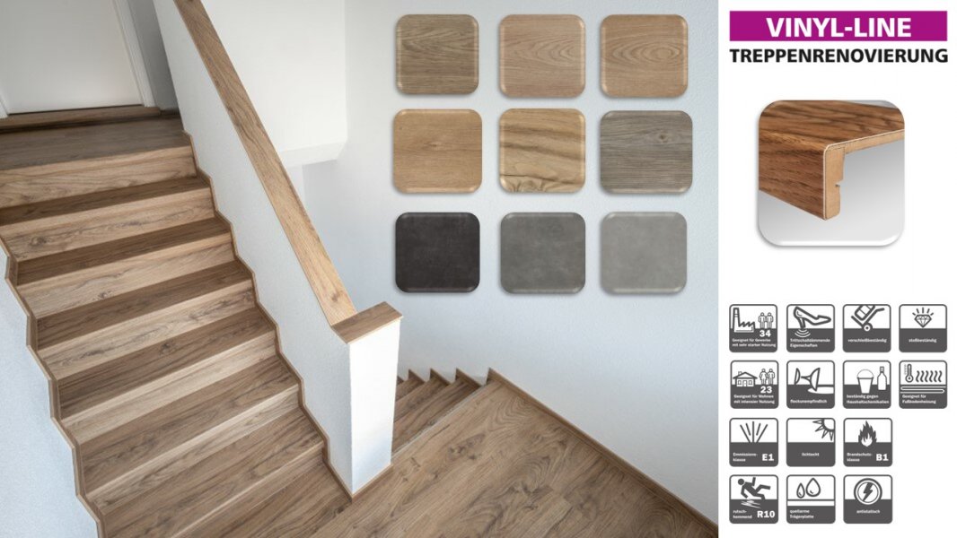 dress System: Treppen einfach renovieren!